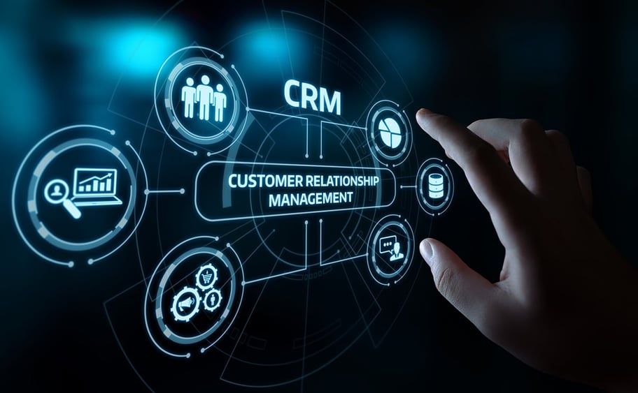 Improve Leasing Productivity with Yardi CRM Flex